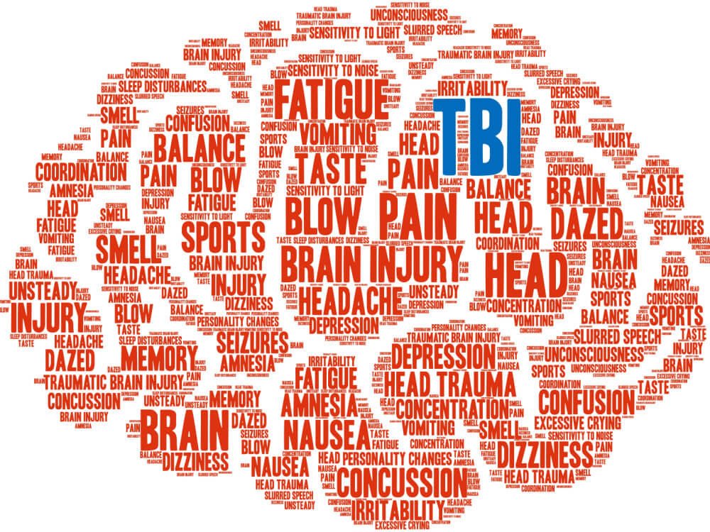 Concussion Symptoms: What's Normal, What's Not & When to Get Help