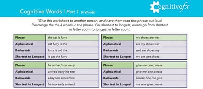 17 Cognitive Exercises for Post-Concussion Syndrome | Cognitive FX