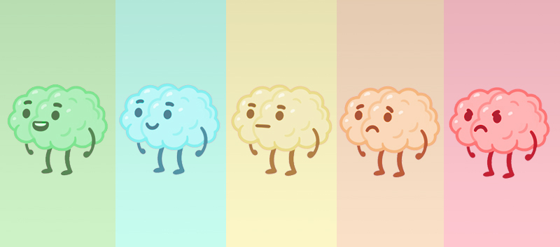 Personality Changes After a Brain Injury or Concussion | Cognitive FX