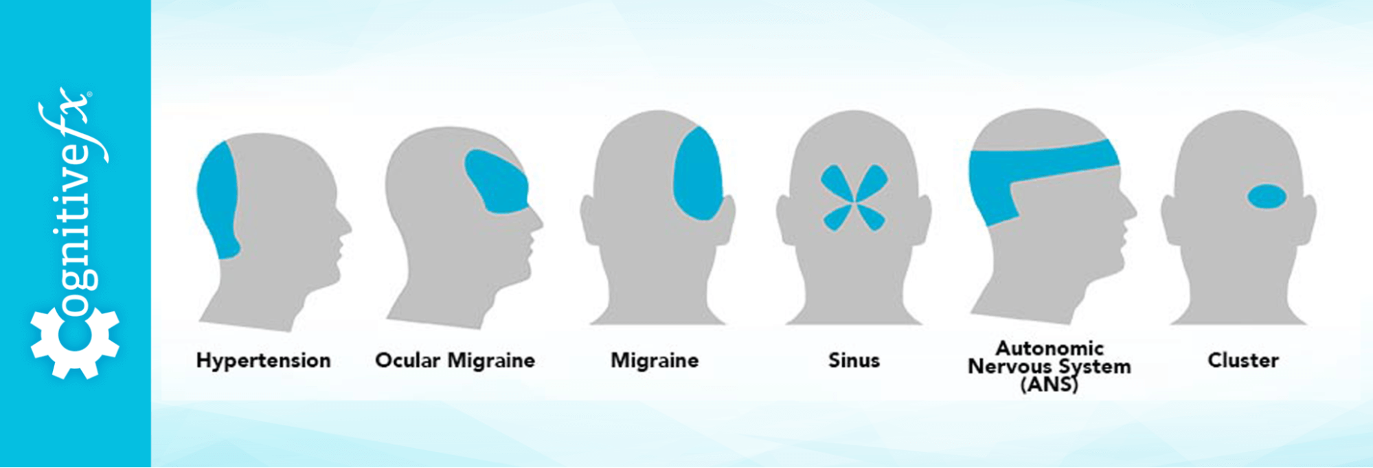 Long COVID Headache Treatments Beyond Medication Long COVID Headache Treatments Beyond Medication