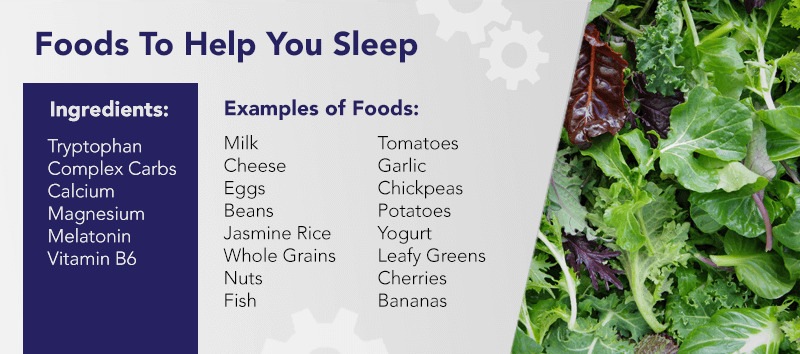 Post Concussion Syndrome & Sleep: Why You’re Suffering and What to Do ...