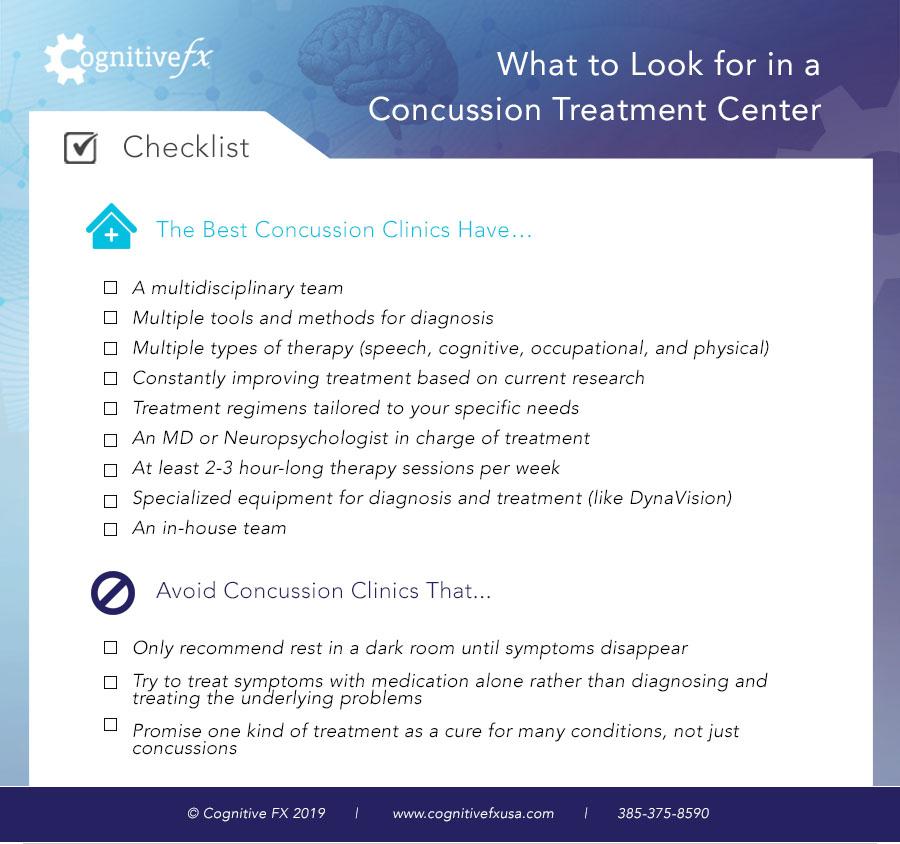 Post-Concussion Syndrome Treatment: Therapy & Medications